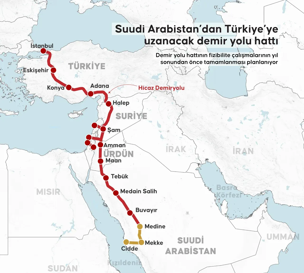 Abdülhamid Han'ın yarım kalan rüyası 126 yıl sonra gerçek oluyor ...